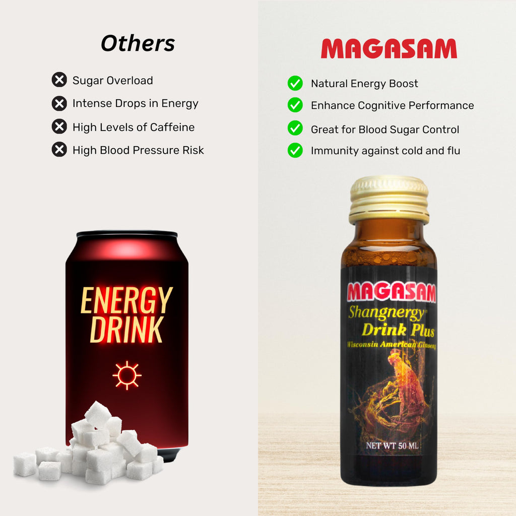 focus-enhancing ginseng root extract