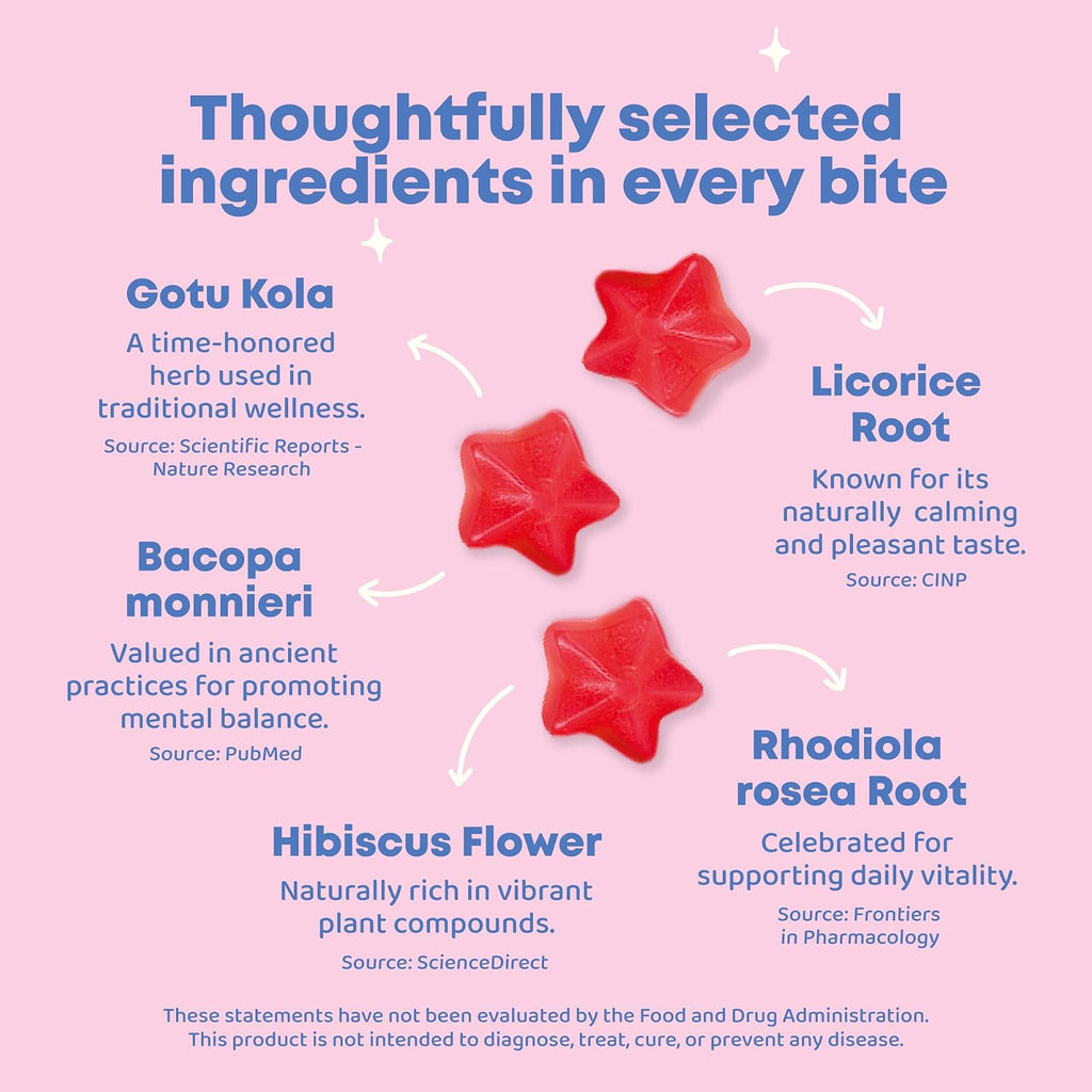 Focus-enhancing gummies for children