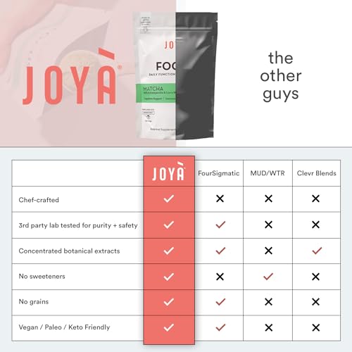 focus-enhancing herbal drink mix