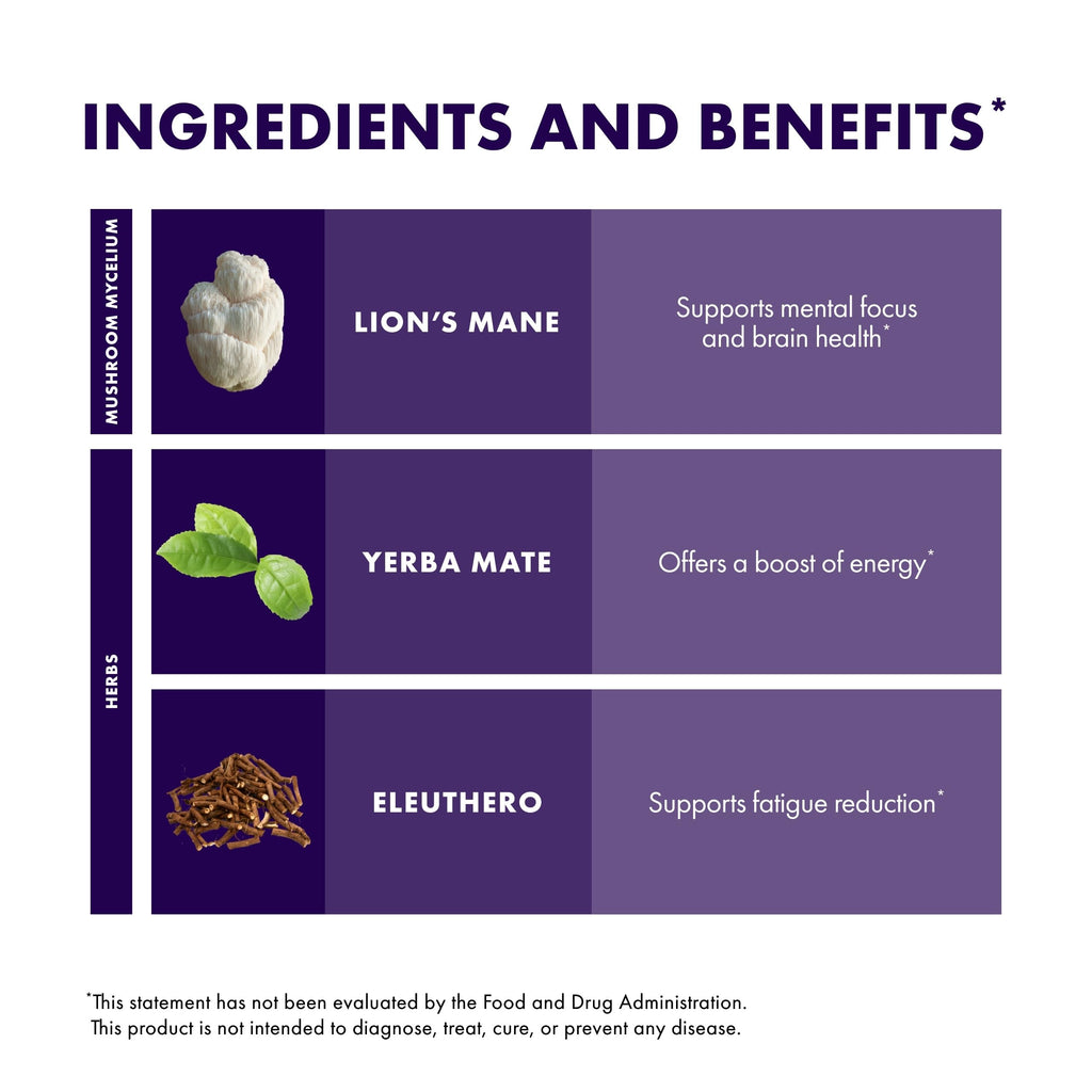 Focus enhancing herbal supplement powder
