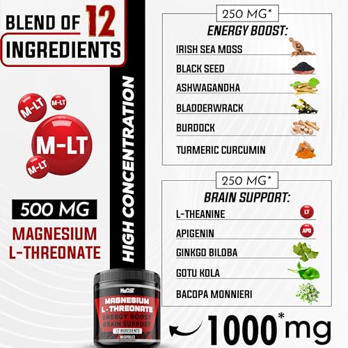 focus enhancing magnesium l-threonate