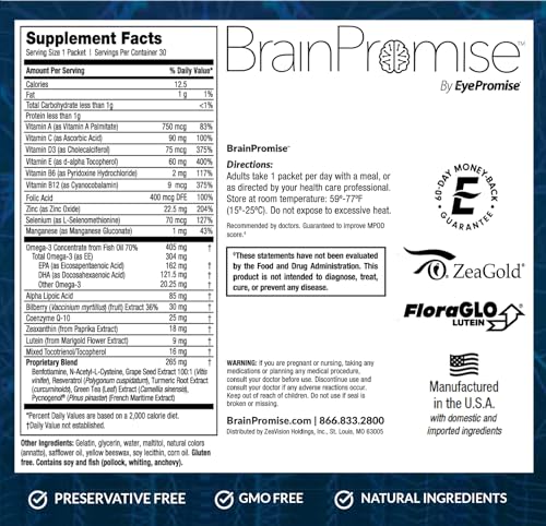 focus-enhancing mineral supplements