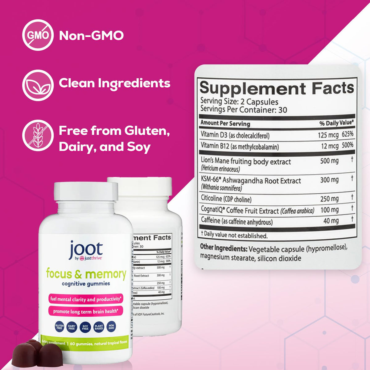 Focus enhancing multivitamins for adults