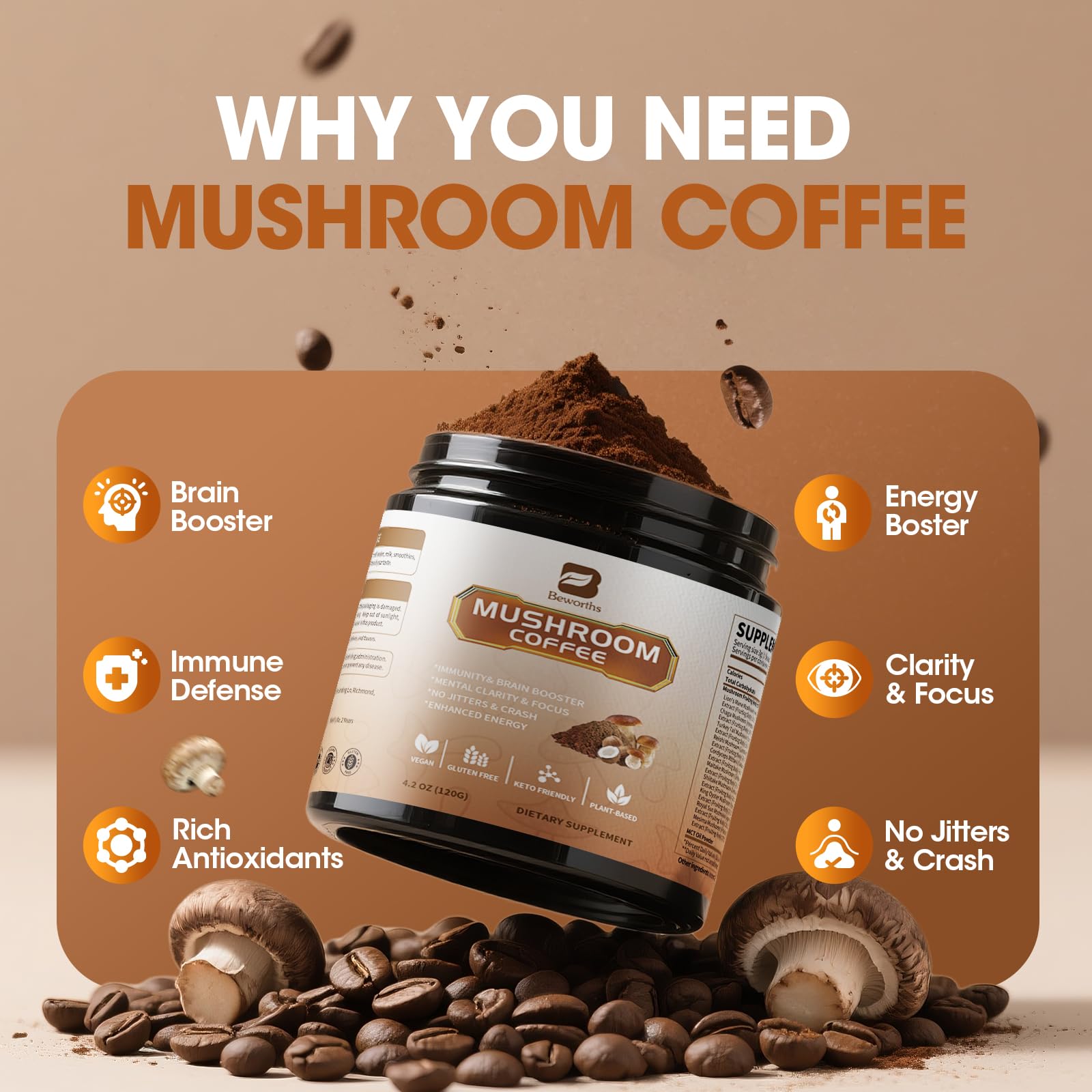 Focus-enhancing mushroom coffee blend