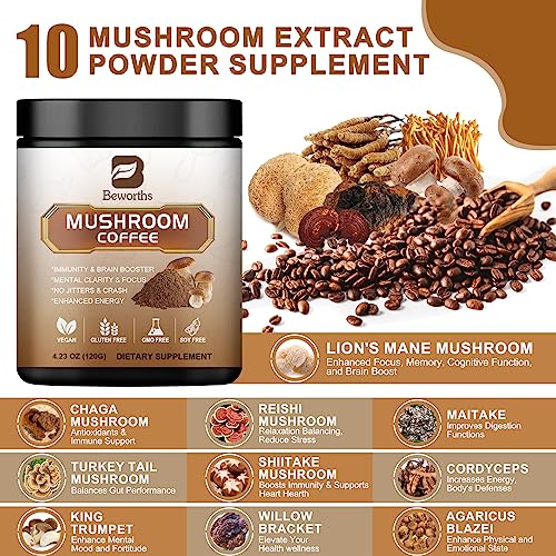 Focus-enhancing mushroom coffee drink