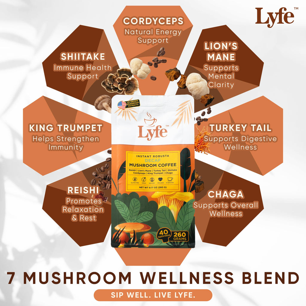 focus-enhancing mushroom coffee