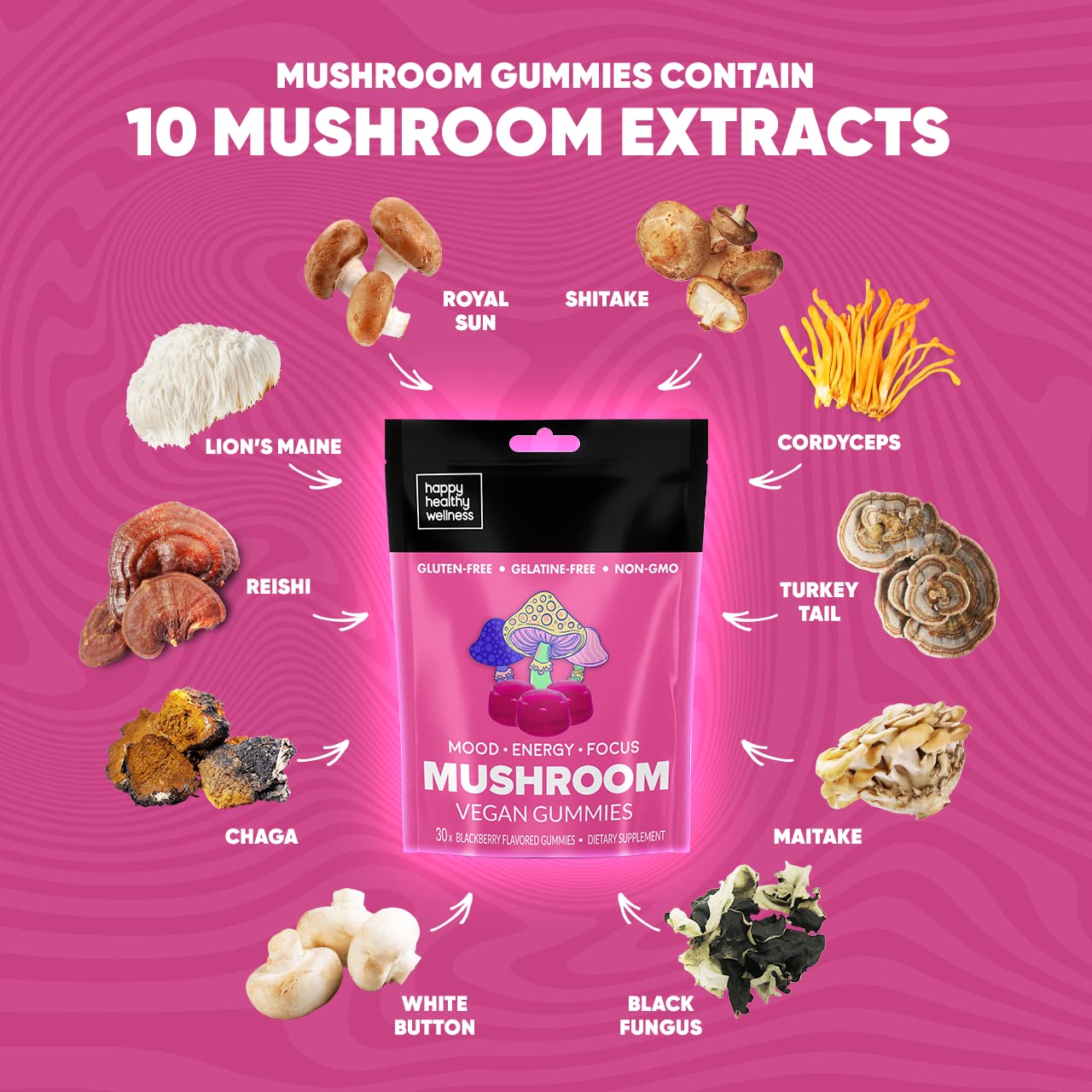 Focus-enhancing mushroom gummies