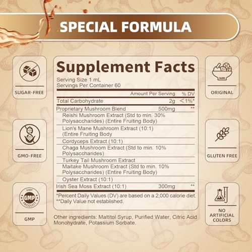 Focus-enhancing mushroom liquid drops