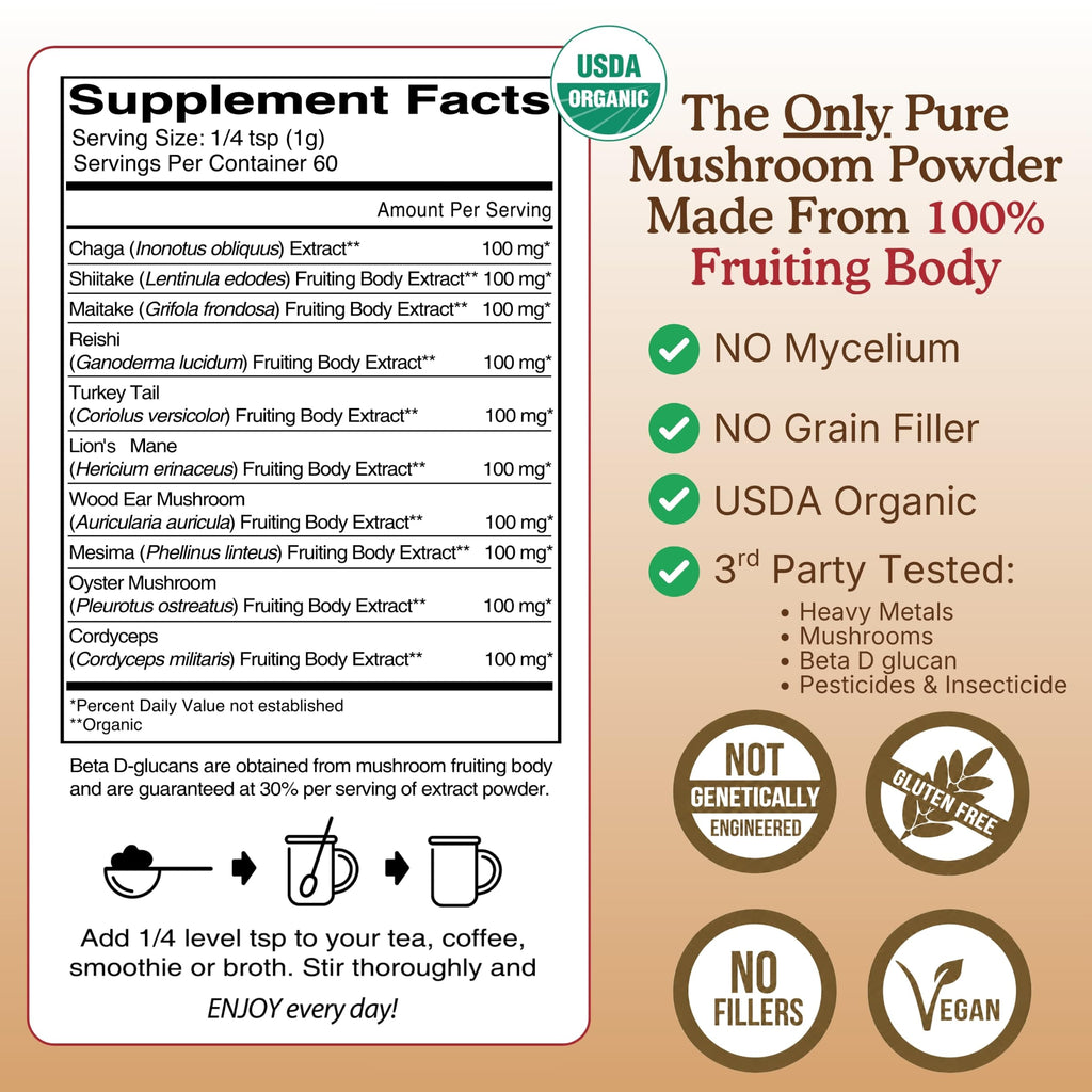 focus enhancing mushroom supplement
