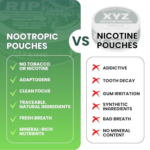 Focus enhancing nootropic pouches