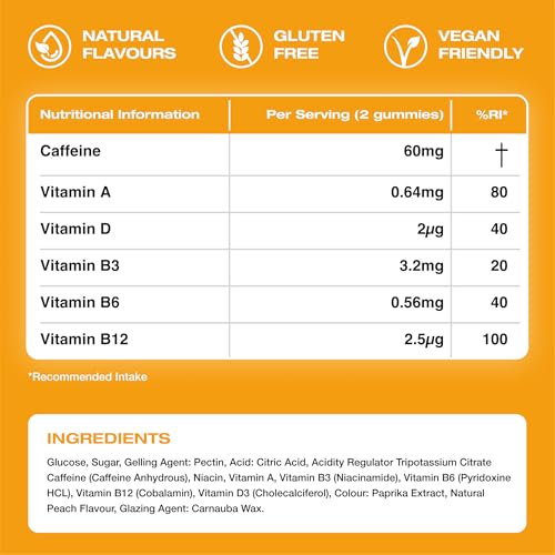 focus enhancing vegan supplements in gummies