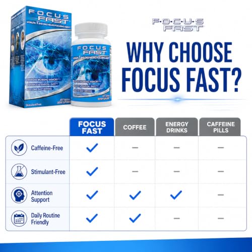Focus Fast for daily cognitive support