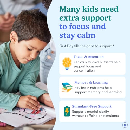 Focus gummies with Cognizin Citicoline