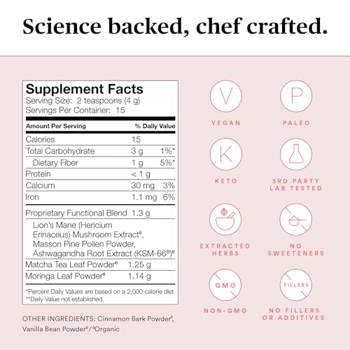 Focus Matcha Superblend health benefits
