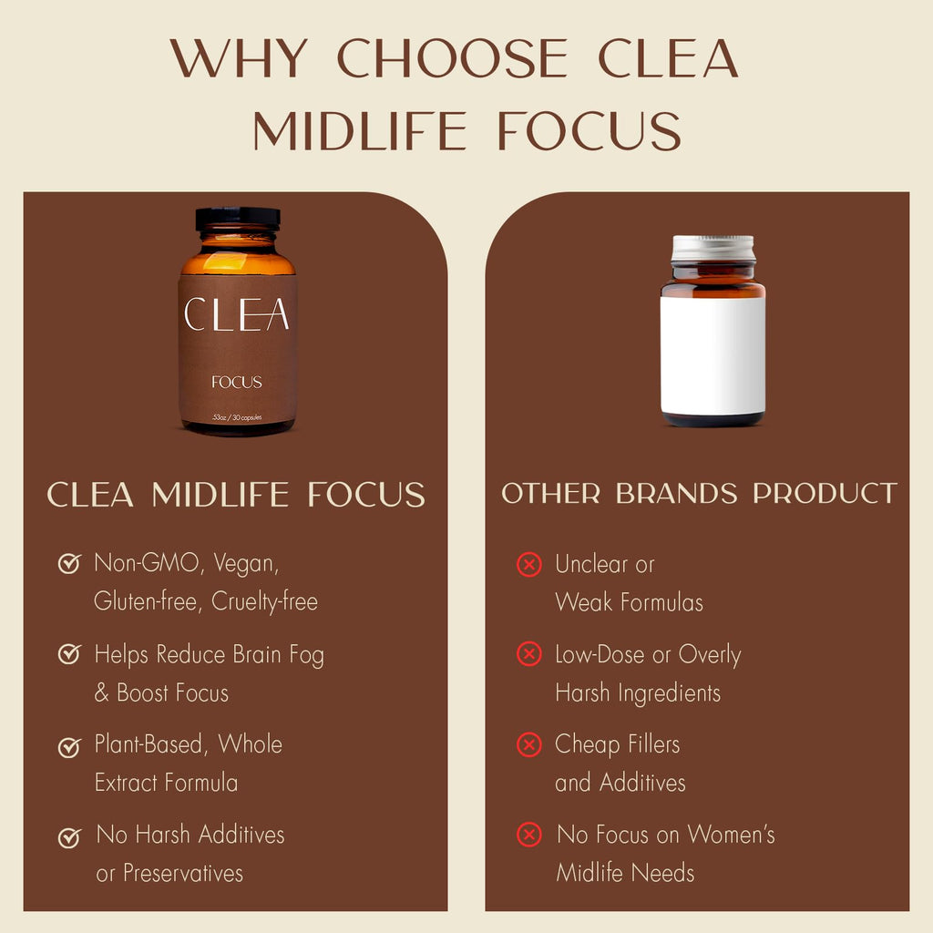 Focus menopause formula for vitality