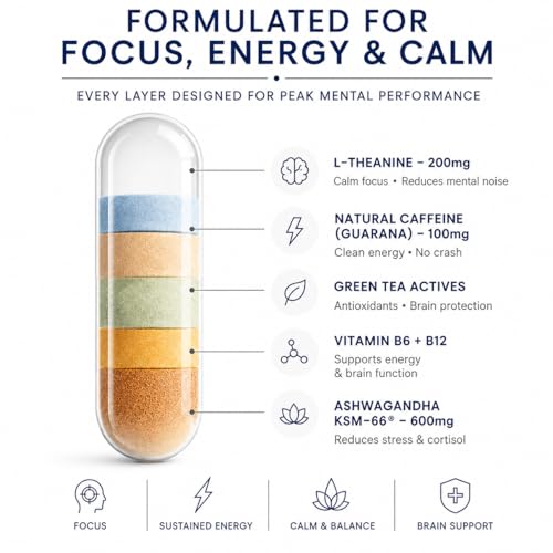 Focus supplement for improved concentration