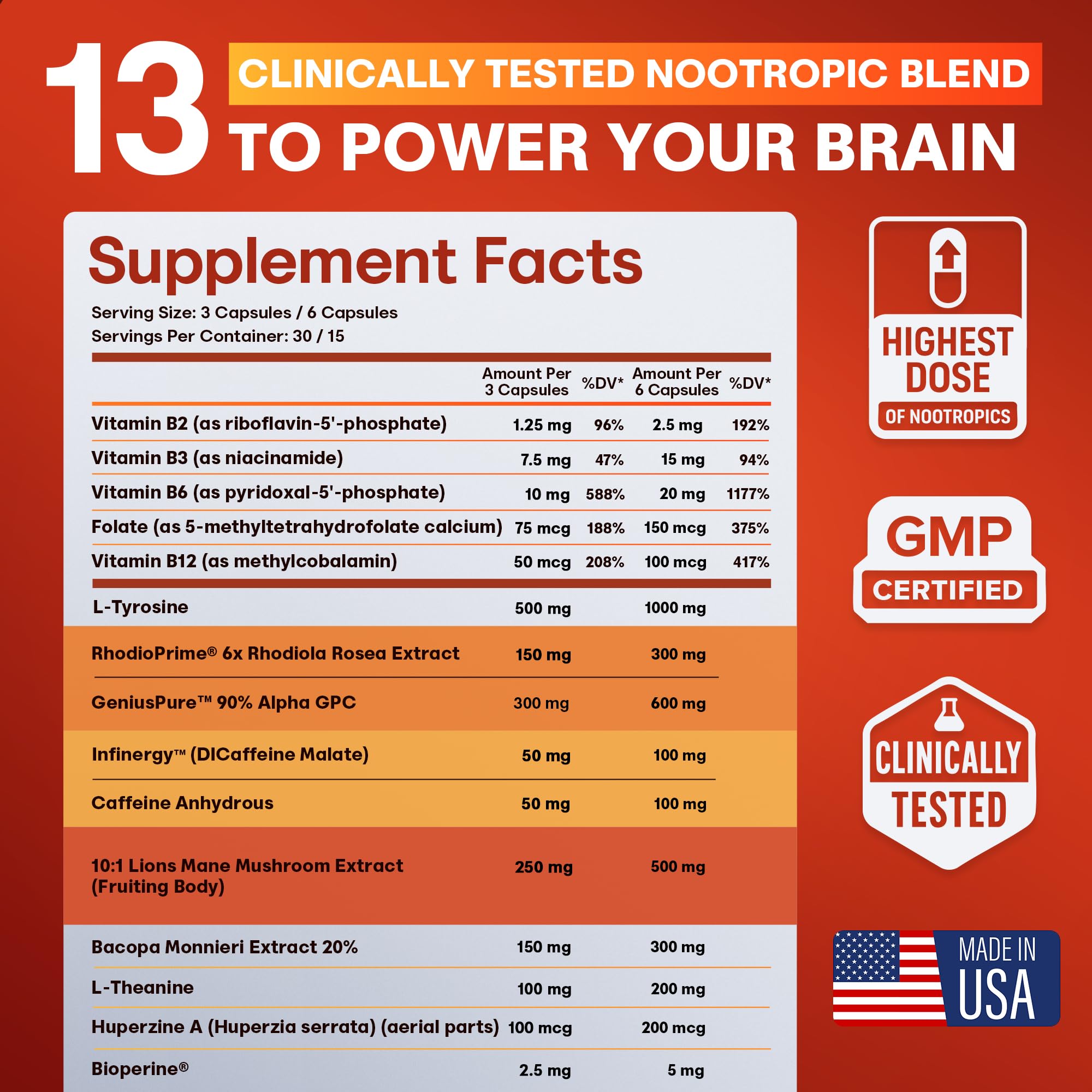 Focus supplement for long workouts