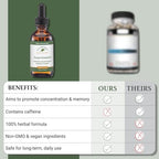 focus support herbal blends solution