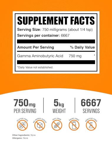 Focus support with GABA powder