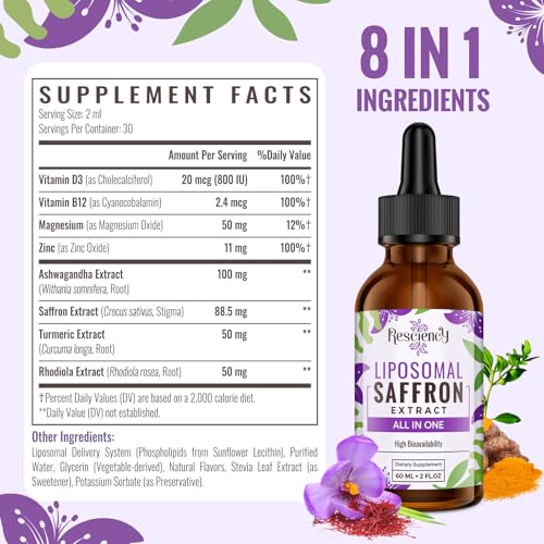 Focus support with saffron