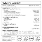 FODAWAY capsules for digestive support