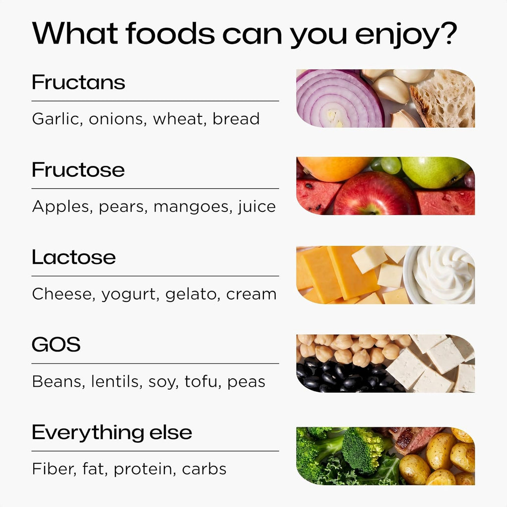 FODAWAY digestive enzymes for sensitive stomachs