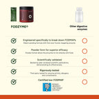 FODZYME digestive enzymes for healthy digestion