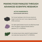 FODZYME digestive enzymes support gut health