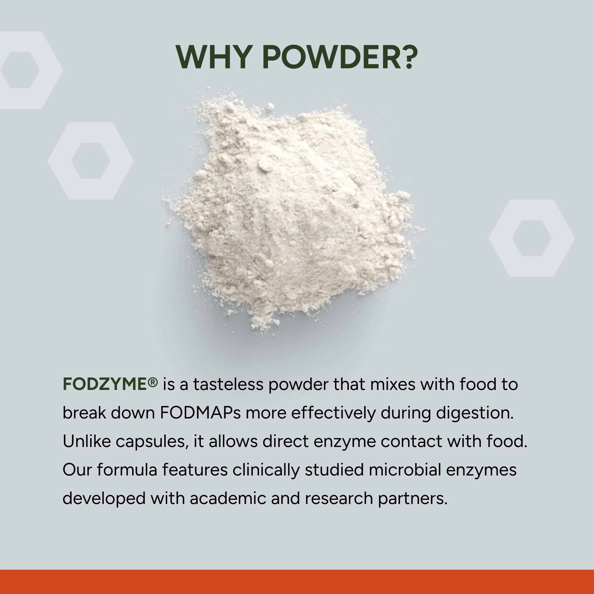 FODZYME multi-enzymes for abdominal pain