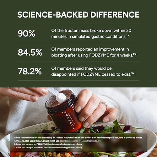 FODZYME multi-enzymes for daily use