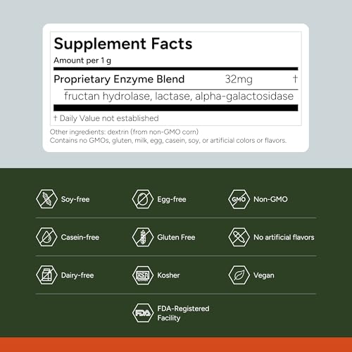 FODZYME multi-enzymes for digestive health