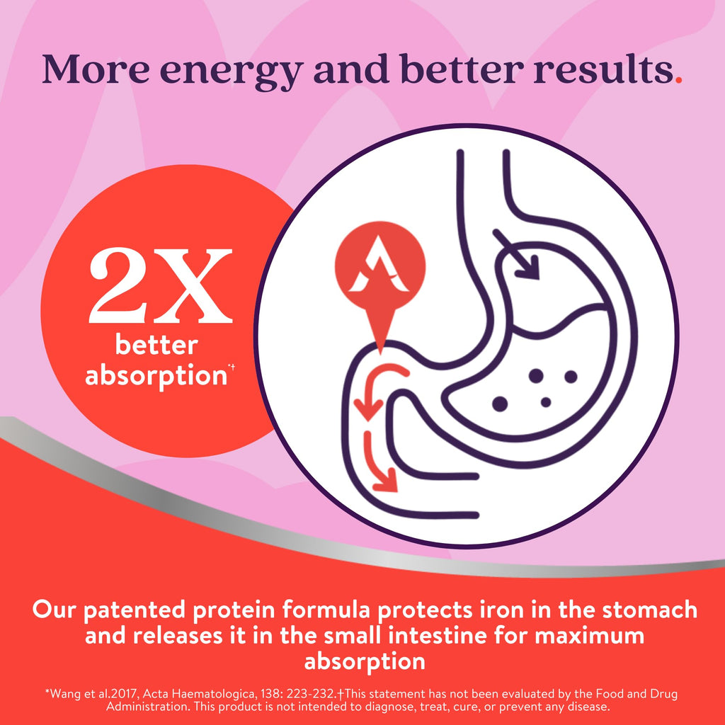 Foil-protected iron supplement capsules