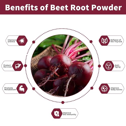 Folate benefits of beet root
