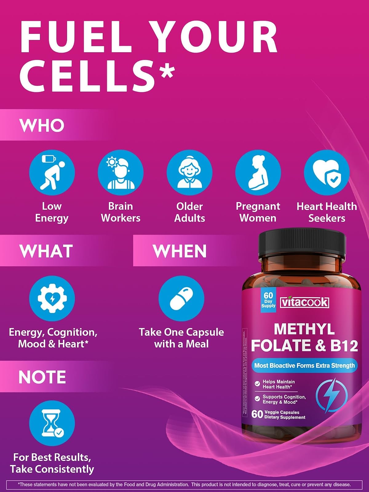 Folate capsules for healthy red blood cells