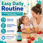 Folate drops for immune support