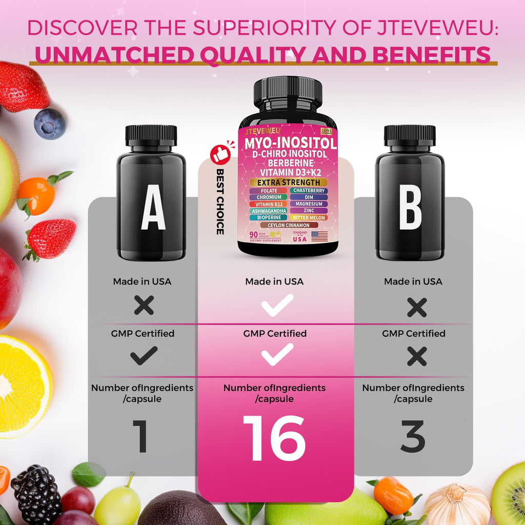 Folate enriched vitamin B complex supplement