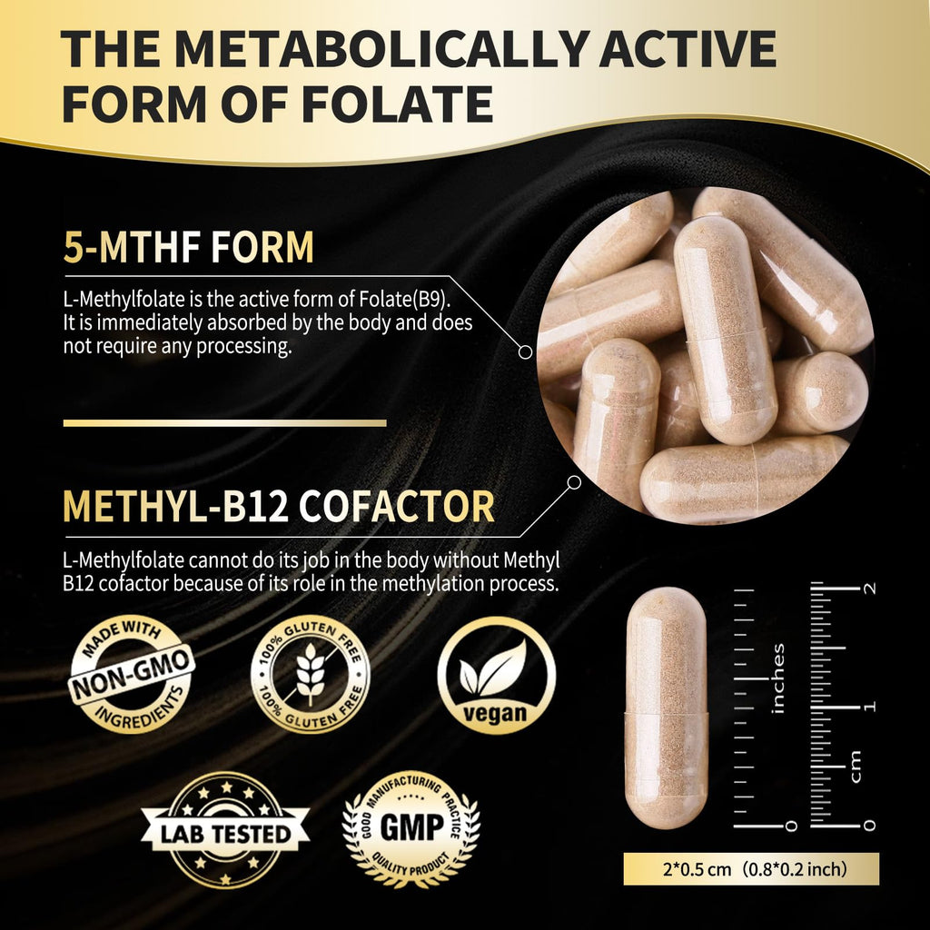 Folate & folic acid benefits