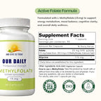 Folate & folic acid supplement benefits