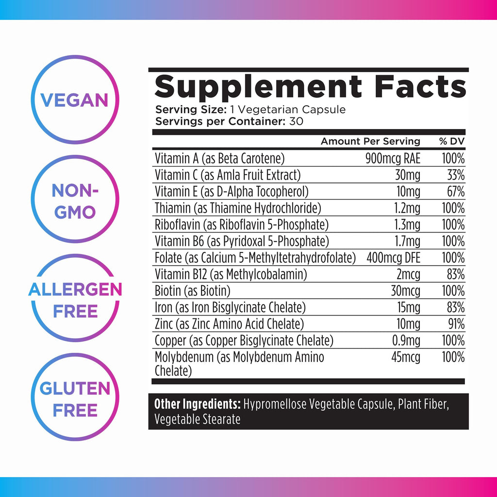 Folate for enhanced iron utilization