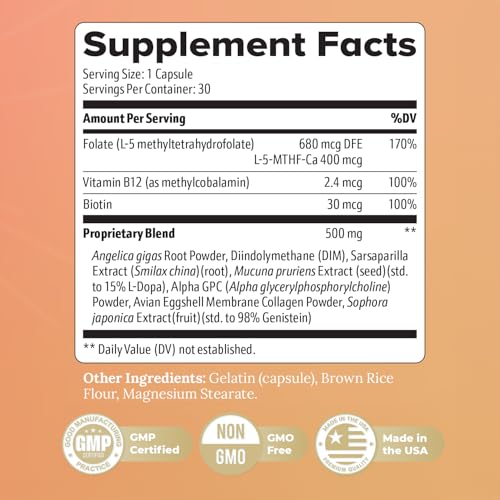Folate for prenatal health benefits
