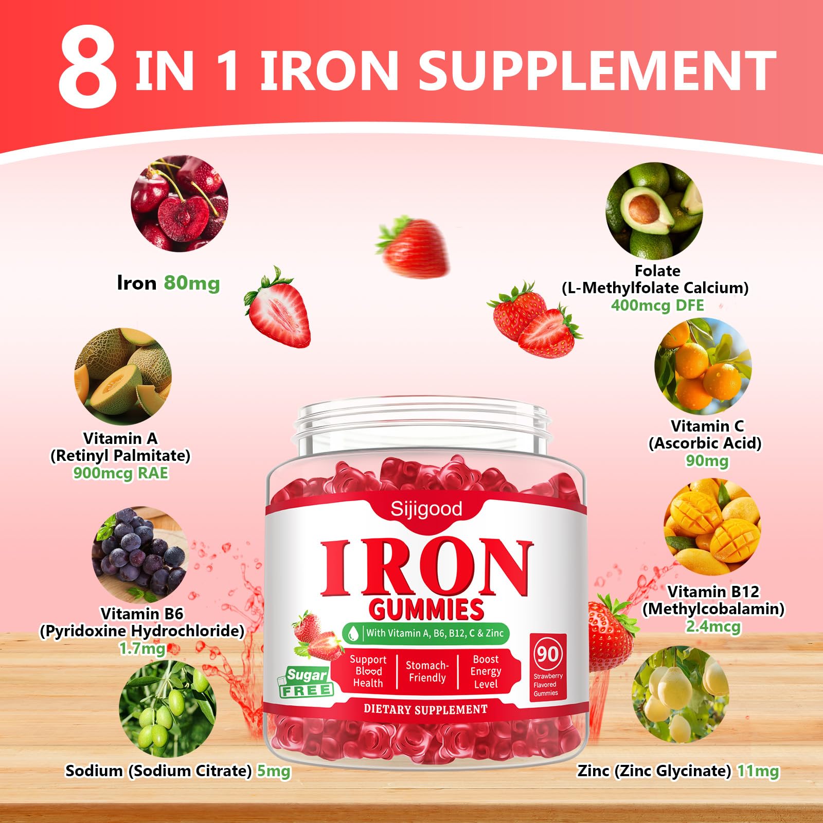 Folate infused iron gummies Canada