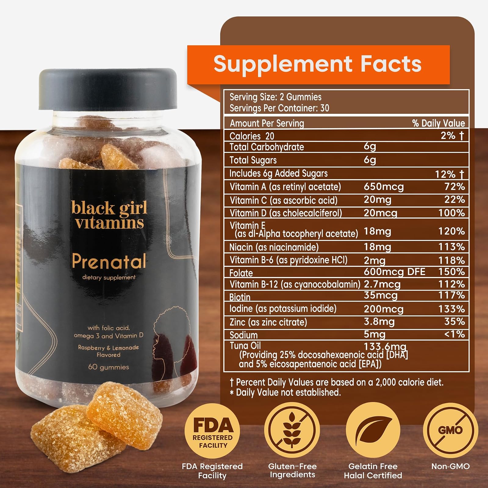Folate-rich prenatal vitamins for moms