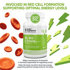 Folate tablets for heart health