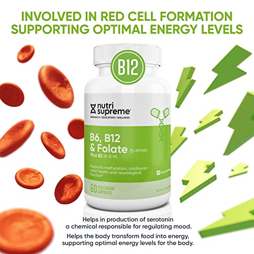 Folate tablets for heart health