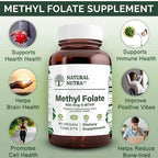 Folate tablets for prenatal health