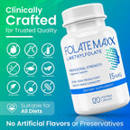 FolateMaxx for optimal nutrient absorption