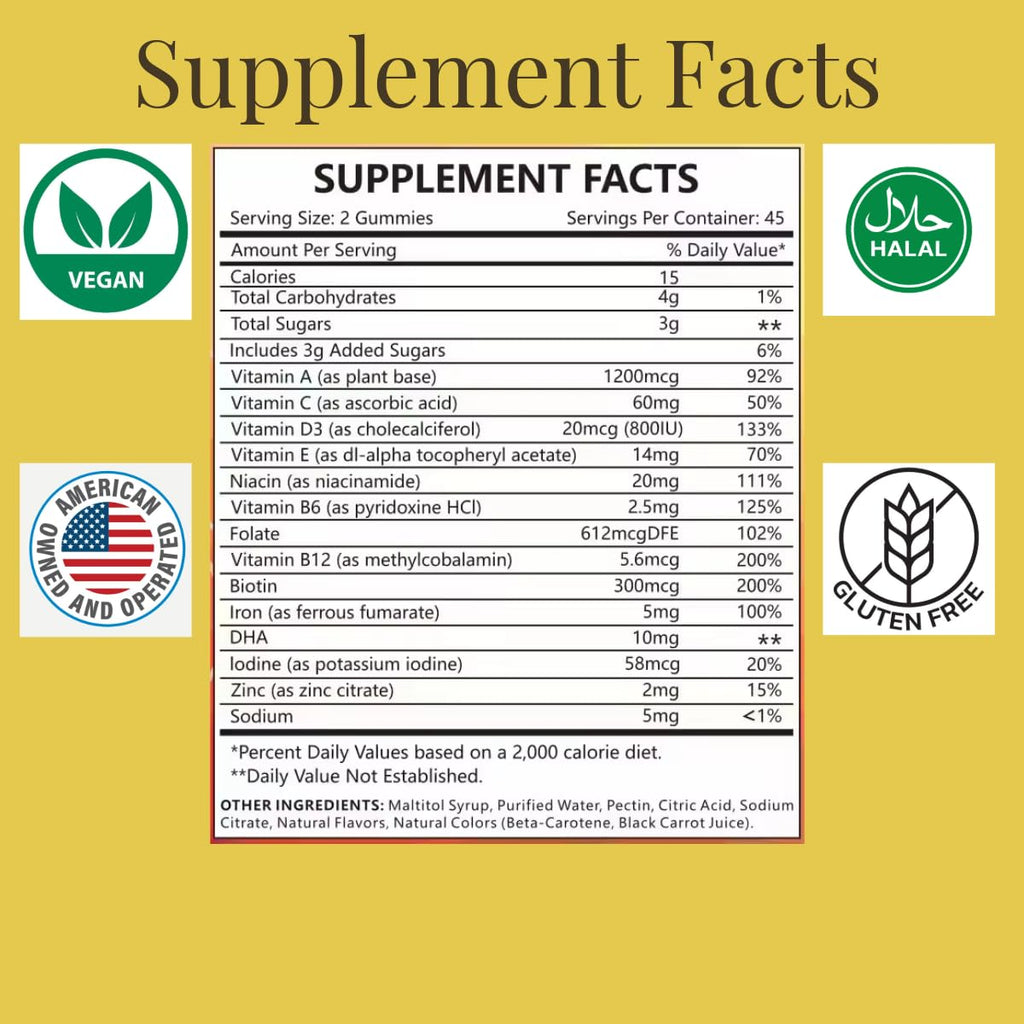 folic acid and dha prenatal support