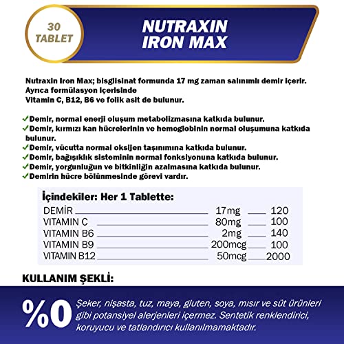 Folic acid enriched iron tablets