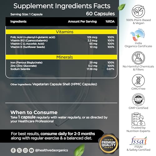 folic acid for prenatal support