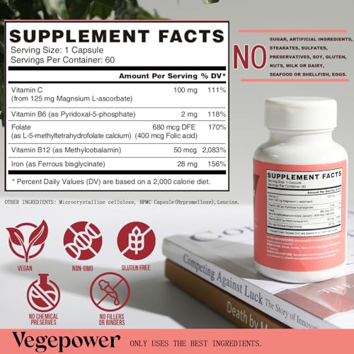 folic acid for women's health